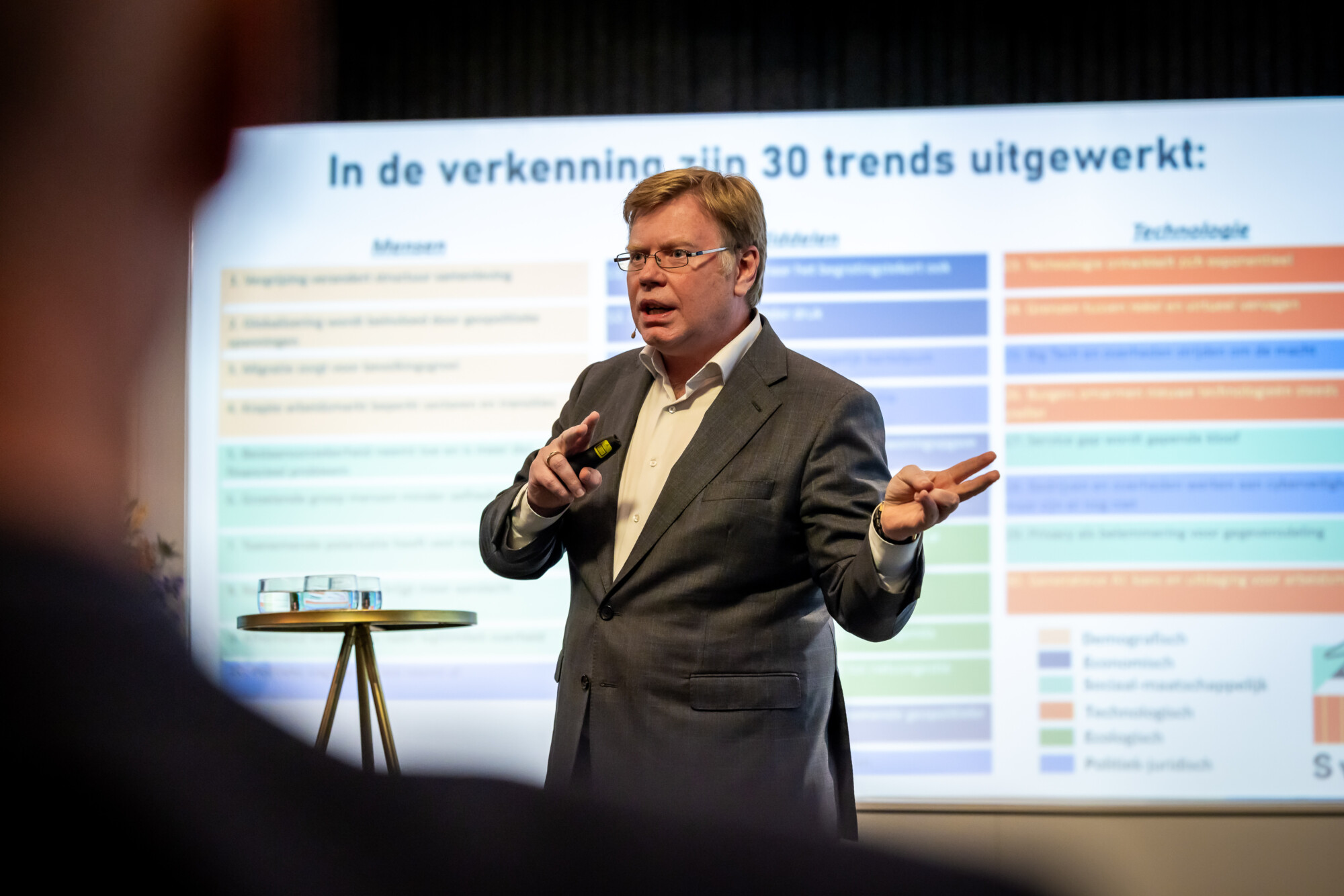 Zet de toekomst op de agenda - Staat van de Uitvoering